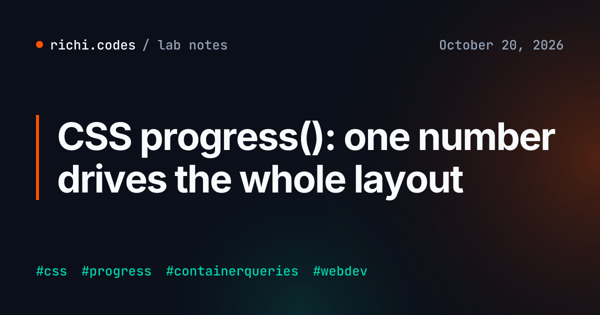 CSS progress(): one number drives the whole layout | richi.codes